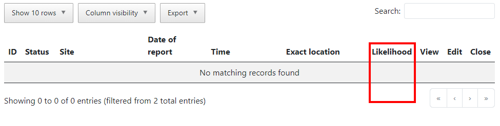 Incident Reporting: Create your own Incident Report App