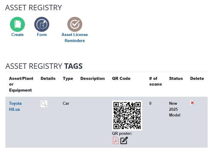 Incident Reporting: Create your own Incident Report App